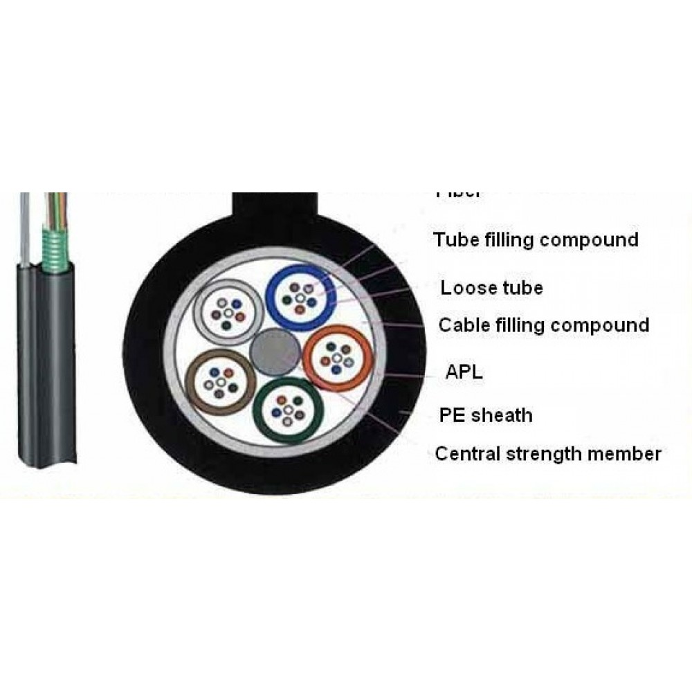 Fiber Optic cable messenger figure 8 2hilos FTTH